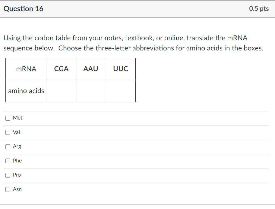 Solved Question 5 0.5 pts Which subcellular structure is the | Chegg.com