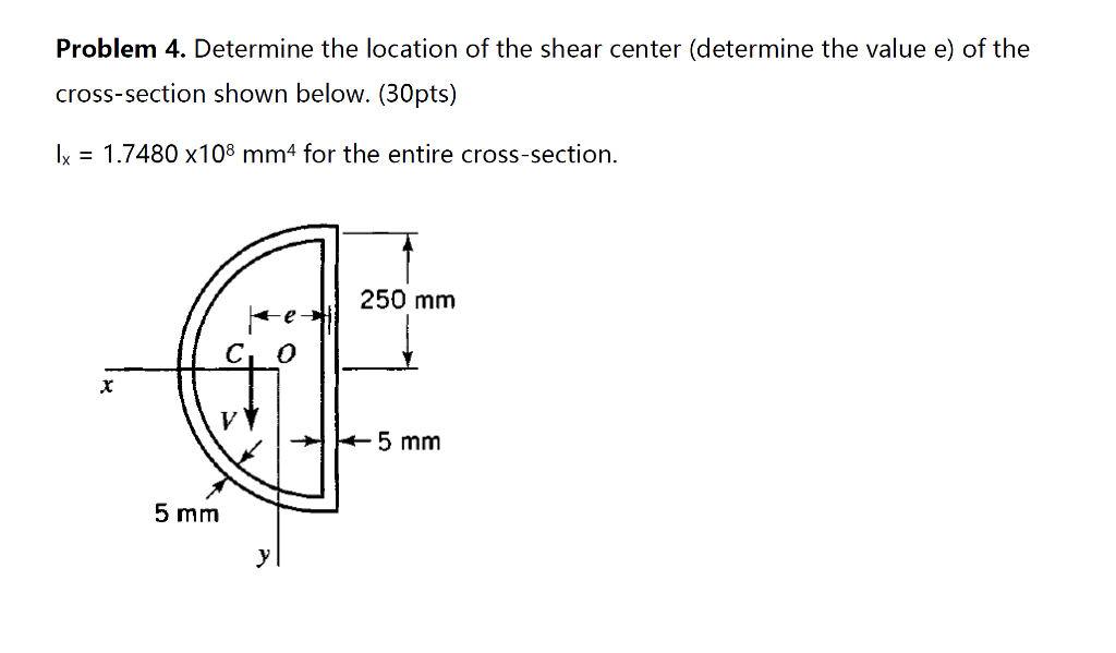 Solved Problem 4. Determine the location of the shear center | Chegg.com