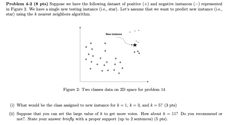 Solved Problem 4-2 (8 pts) Suppose we have the following | Chegg.com