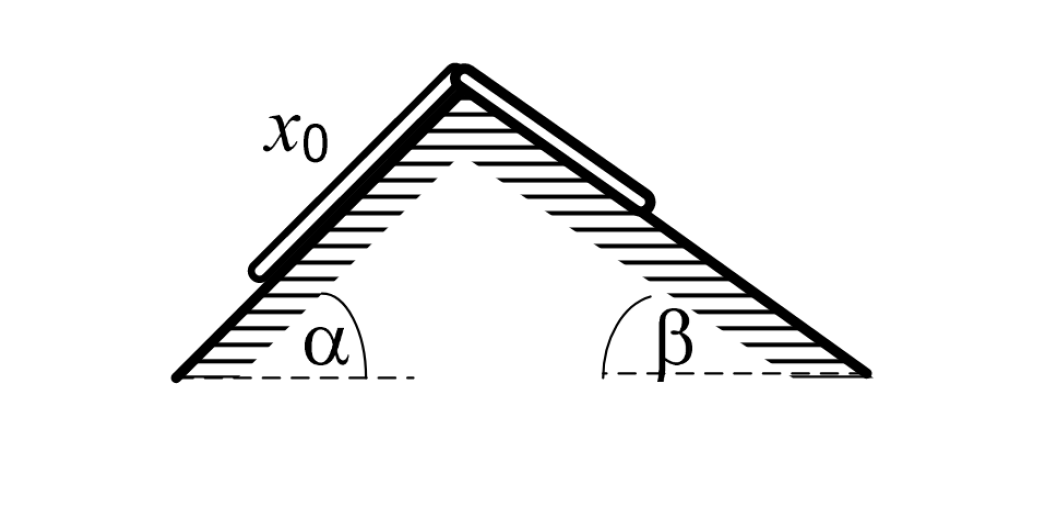 Solved Consider a uniform chain of length ℓ and mass m which | Chegg.com
