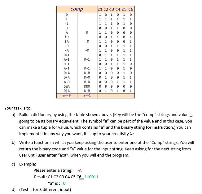 Solved сотр a 1 -1 D A ID IA M IM OOOOH -A C1 C2 c3 c4 c5 c6 | Chegg.com