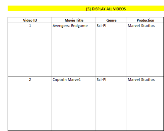 Solved Data Structures & Algorithms C++ PROGRAM | Chegg.com