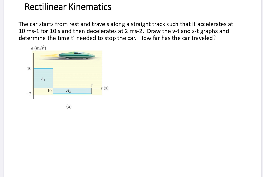 Solved Rectilinear Kinematics The car starts from rest and | Chegg.com