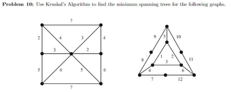 Solved Problem 10: Use Kruskal's Algorithm to find the | Chegg.com