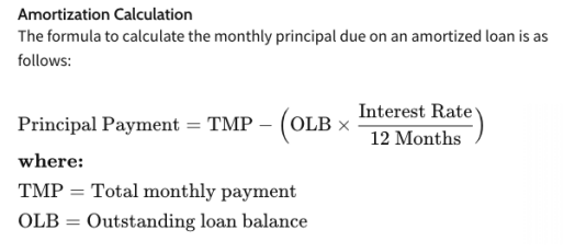 Solved Mortgage Calculator in Java: Create a form that | Chegg.com