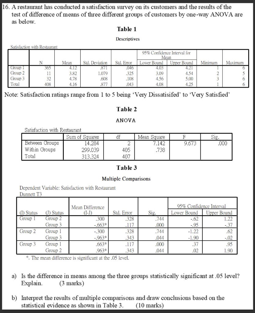 Solved 16. A restaurant has conducted a satisfaction survey | Chegg.com