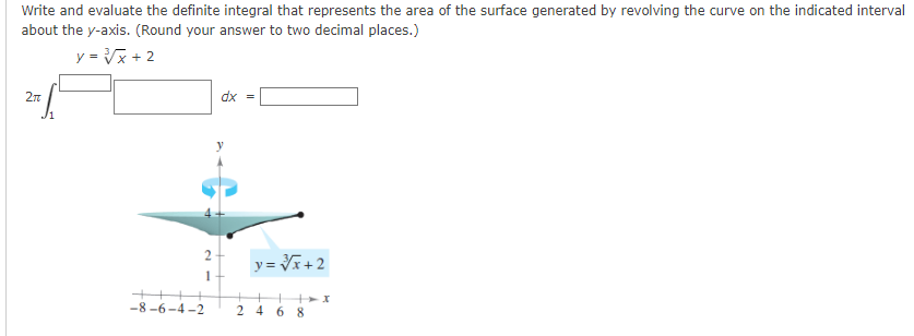 Solved Evaluate the definite integral that represents the | Chegg.com