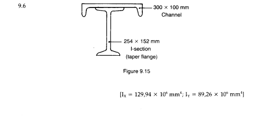 Solved 9,6 300 x 100 mm Channel T 254 x 152 mm 1-section | Chegg.com