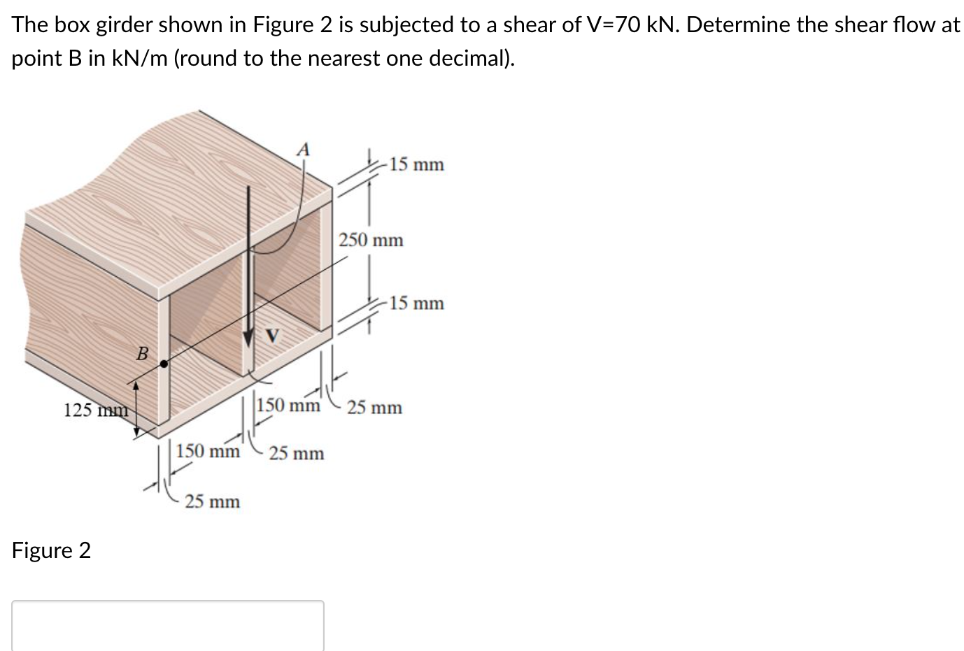 Solved The box girder shown in Figure 2 is subjected to a | Chegg.com