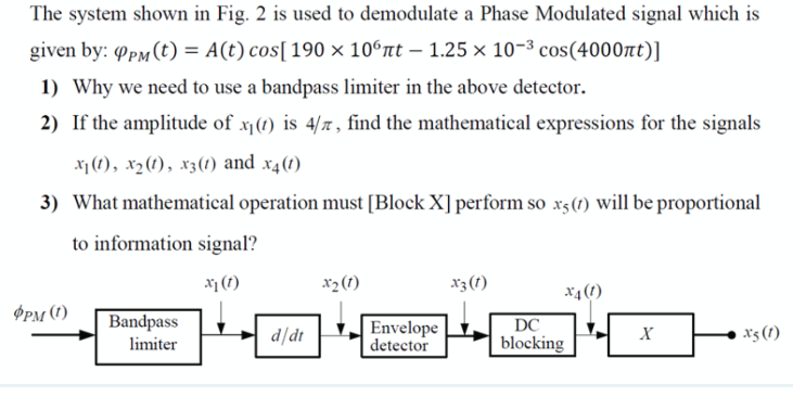 Solved The system shown in Fig. 2 is used to demodulate a | Chegg.com