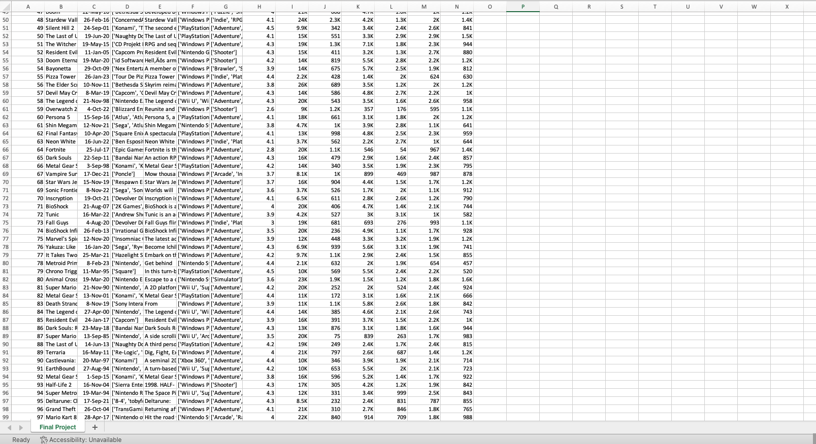 Solved can you work with this data using Data | Chegg.com