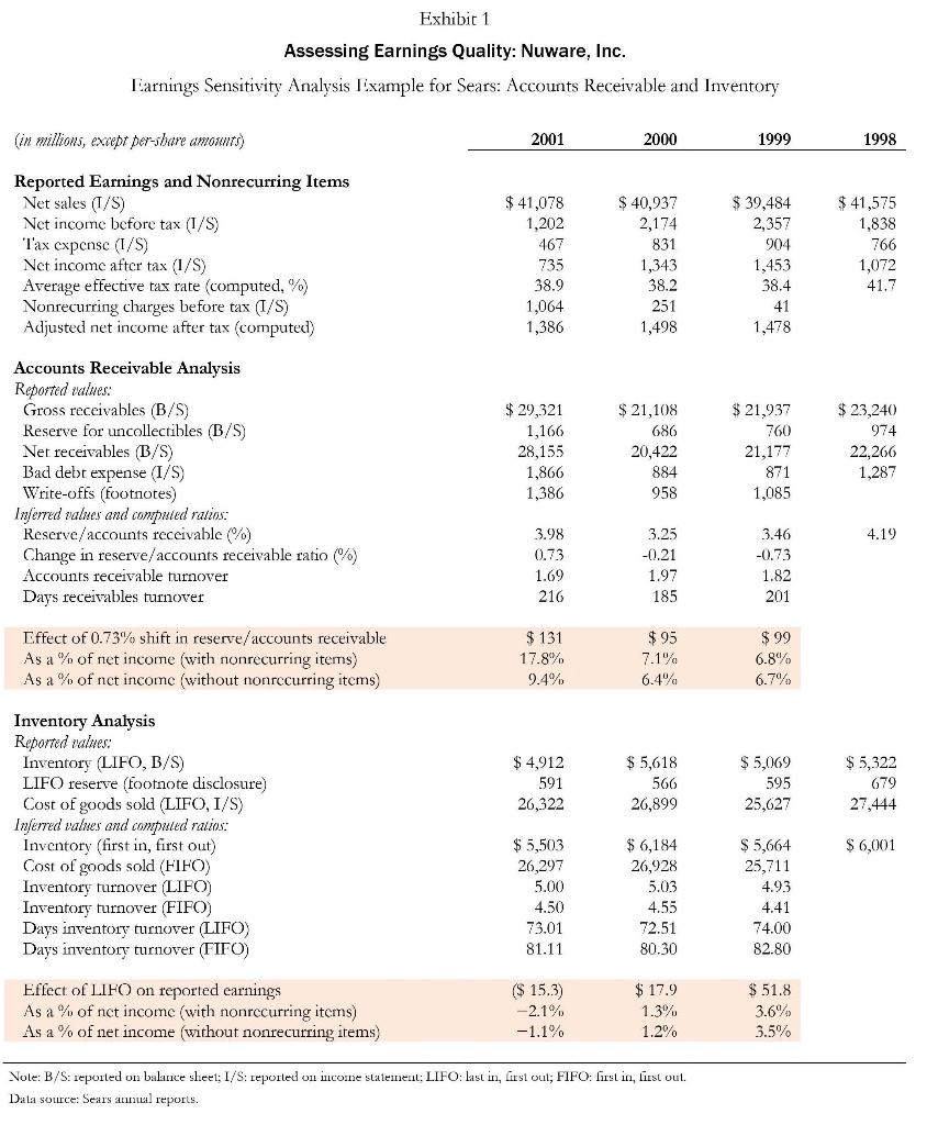 Solved Assessing Earnings Quality: Nuware, Inc. Jack | Chegg.com