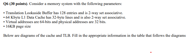 Solved Q6 (30 points). Consider a memory system with the | Chegg.com