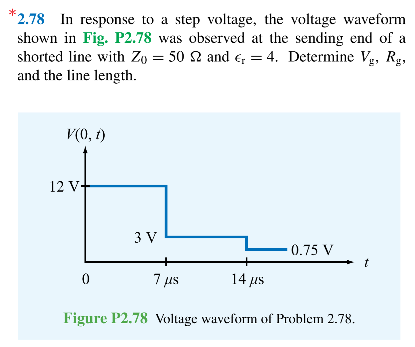 Solved ?**2.78 ﻿In response to a step voltage, the voltage | Chegg.com