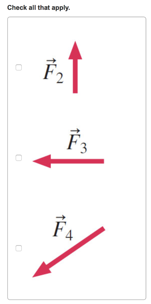 Solved The particle in (Figure 1) is acted on by force F⃗ 1 | Chegg.com