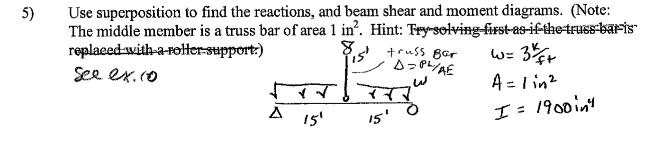 Solved Sets: 11-12, Elastic curve Homework 1) Use the | Chegg.com