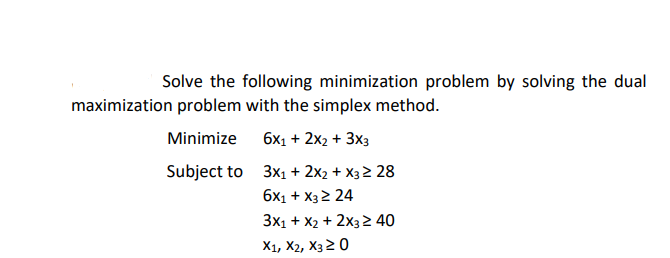 Solved Solve the following minimization problem by solving | Chegg.com