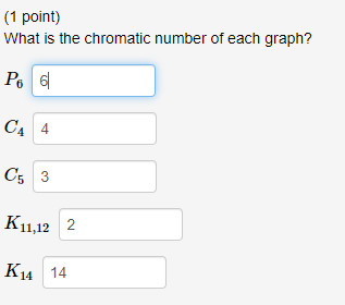 Solved (1 point) What is the chromatic number of each graph? | Chegg.com