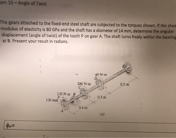 Solved The gears attached to the fixed-end steel shaft are | Chegg.com