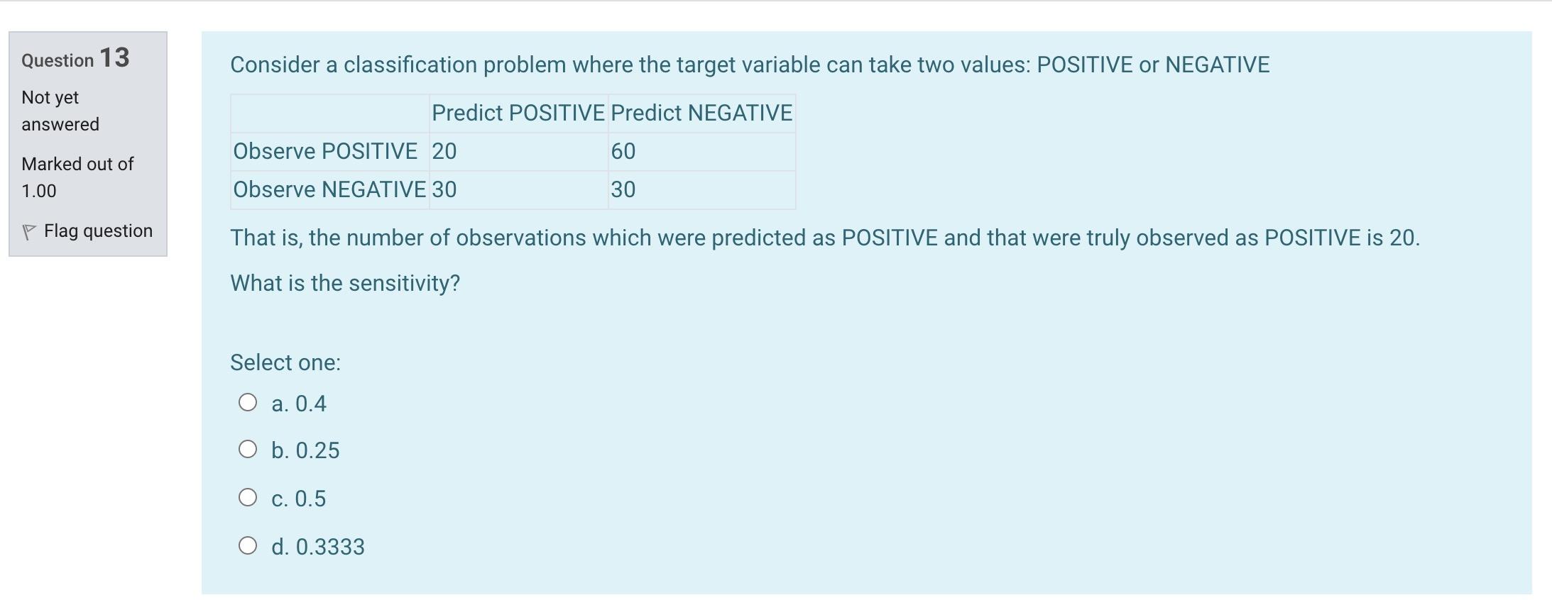 Solved Question 13 Consider a classification problem where | Chegg.com