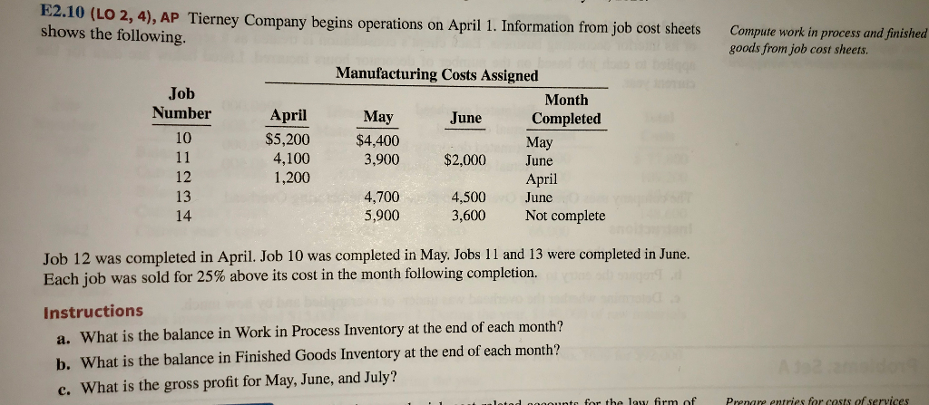 Solved E2.10 (Lo 2, 4), AP Tierney Company begins operations | Chegg.com