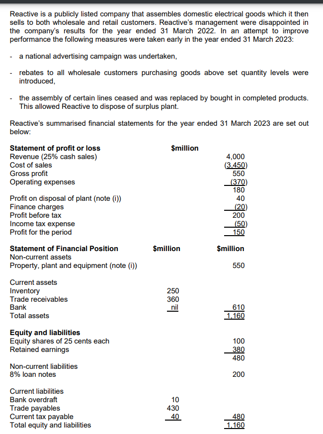 Solved Question: Analyse the financial performance and | Chegg.com