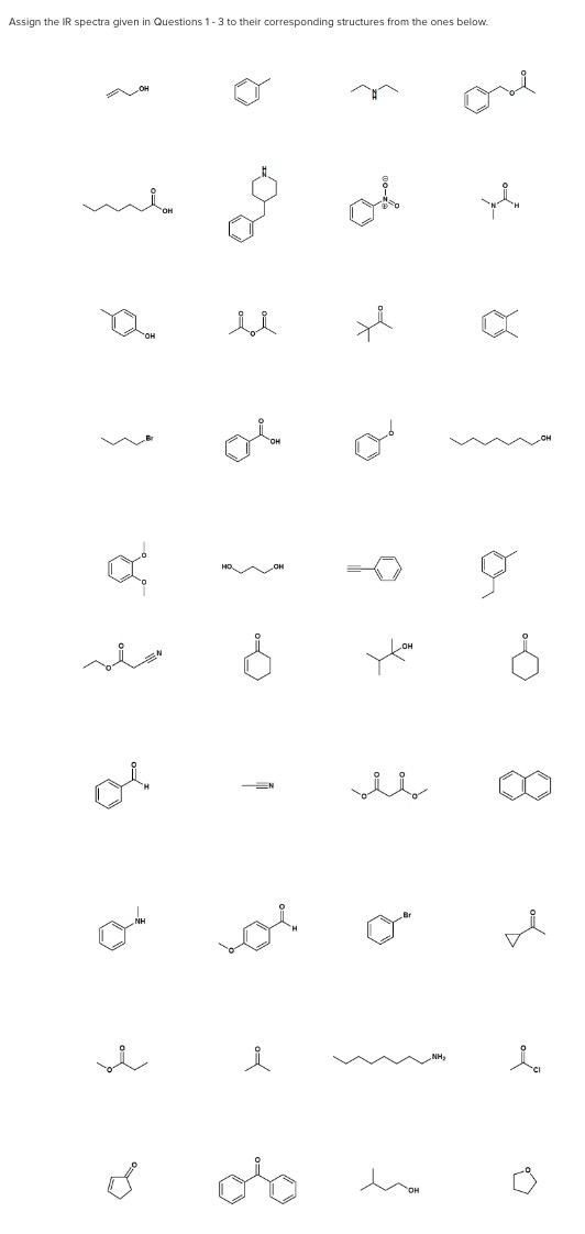 Solved Assign the IR spectra given in Questions 1 - 3 to | Chegg.com