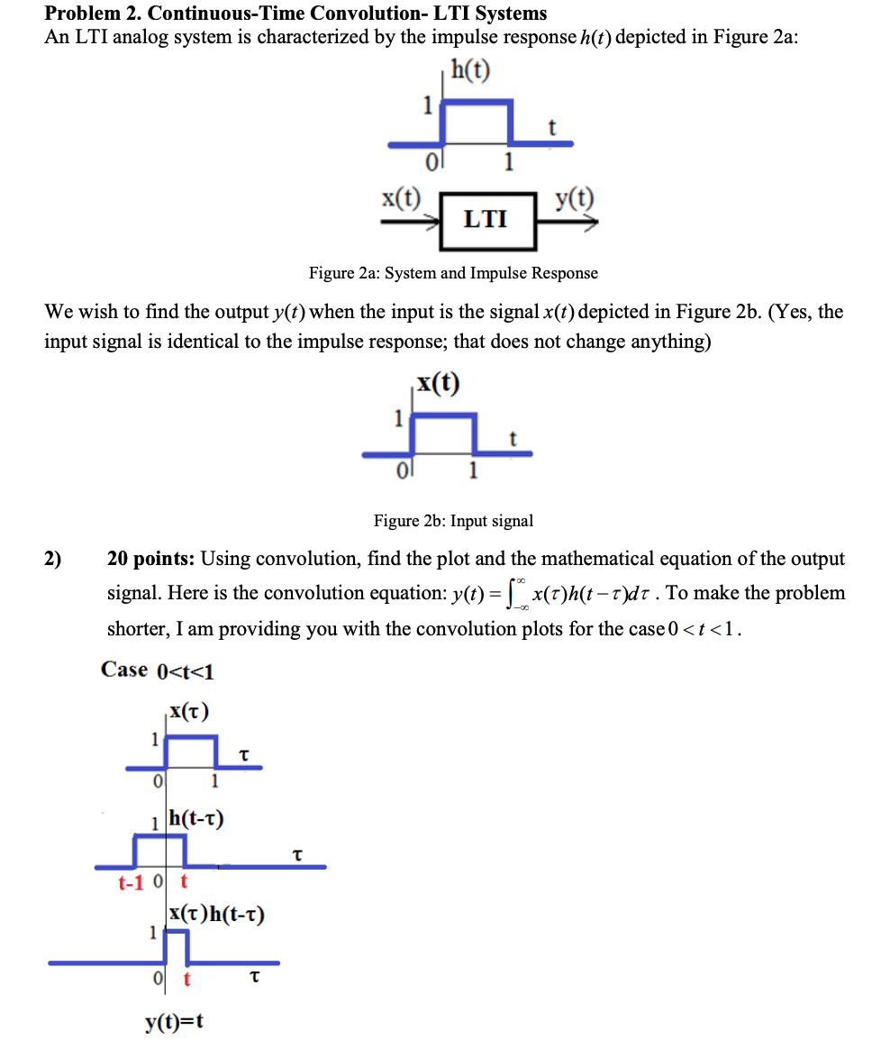 Solved Problem 2. Continuous-Time Convolution-LTI Systems An | Chegg.com