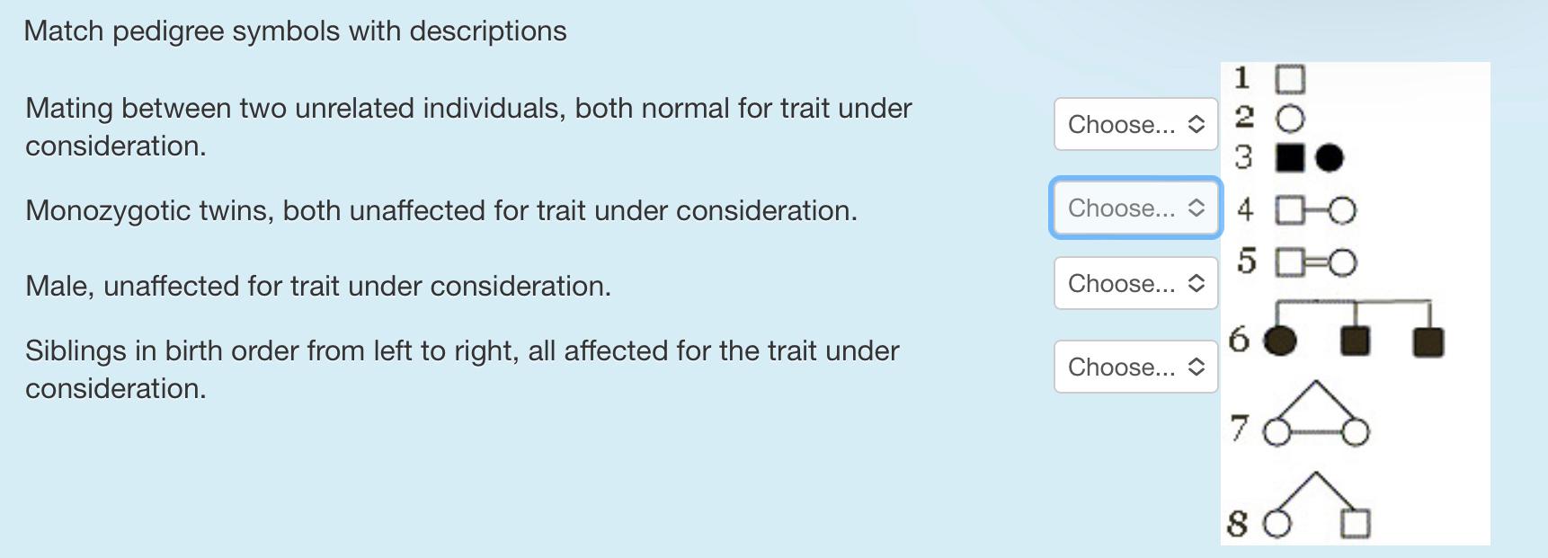 Solved Match pedigree symbols with descriptions Mating | Chegg.com