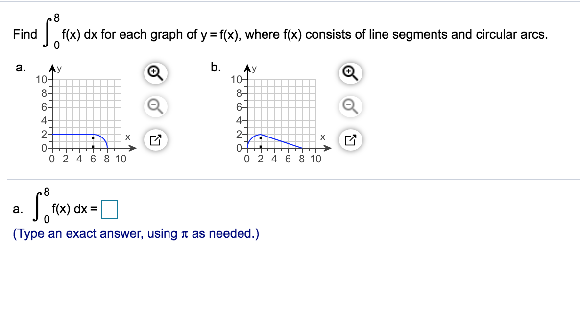 Solved 8 f(x) dx for each graph of y f(x), where f(x) | Chegg.com