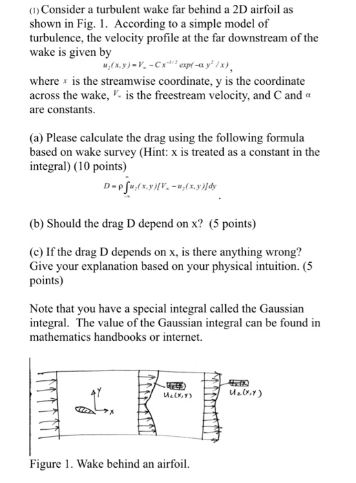 Solved () Consider a turbulent wake far behind a 2D airfoil | Chegg.com