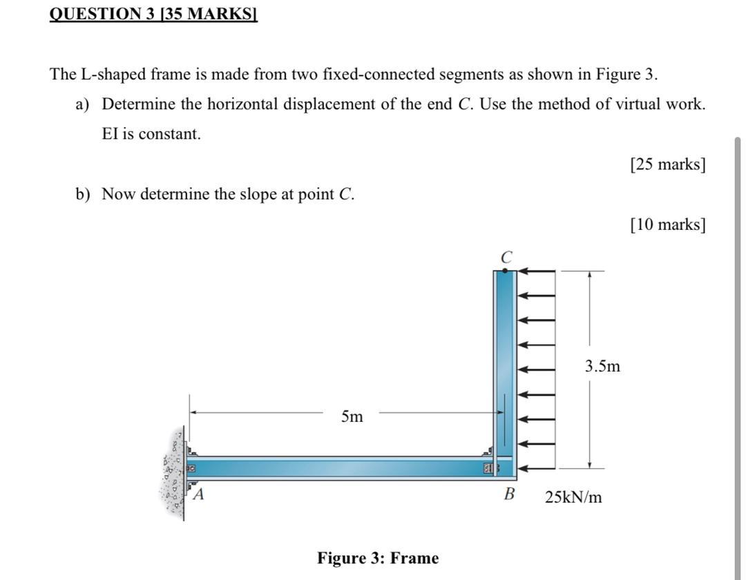 Solved QUESTION 3 35 MARKSI The L-shaped frame is made from | Chegg.com