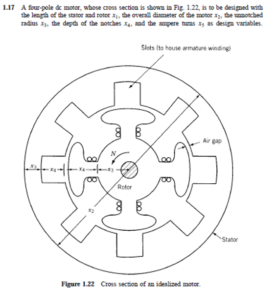 1.17 A four-pole dc motor, whose cross section is | Chegg.com
