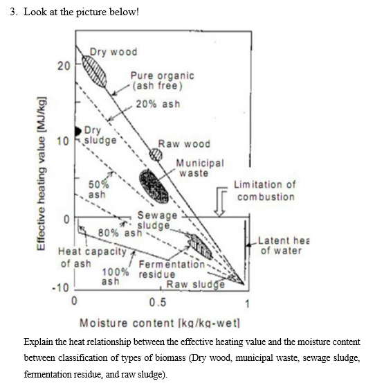Solved 3. Look at the picture below! ontent between | Chegg.com