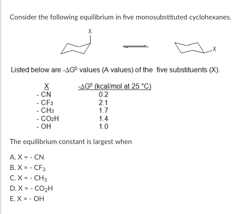 Solved Consider the following equilibrium in five | Chegg.com