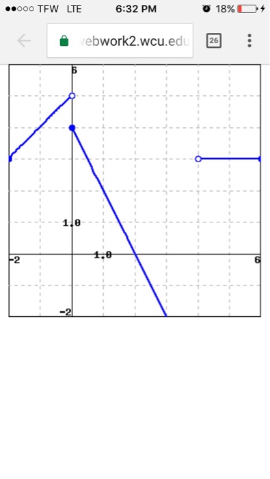 Solved 6:32 PM ..ooo TFW LTE o 18%, D Note: Click on graph | Chegg.com Solved 6:32 PM ..ooo TFW LTE o 18%, D Note: Click on graph | Chegg.com