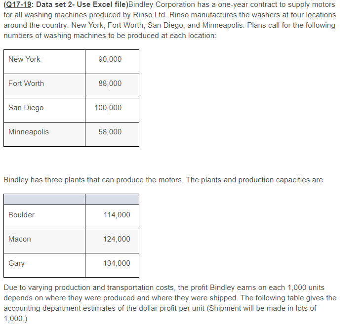 Solved (Q17-19: Data set 2-Use Excel file)Bindley | Chegg.com