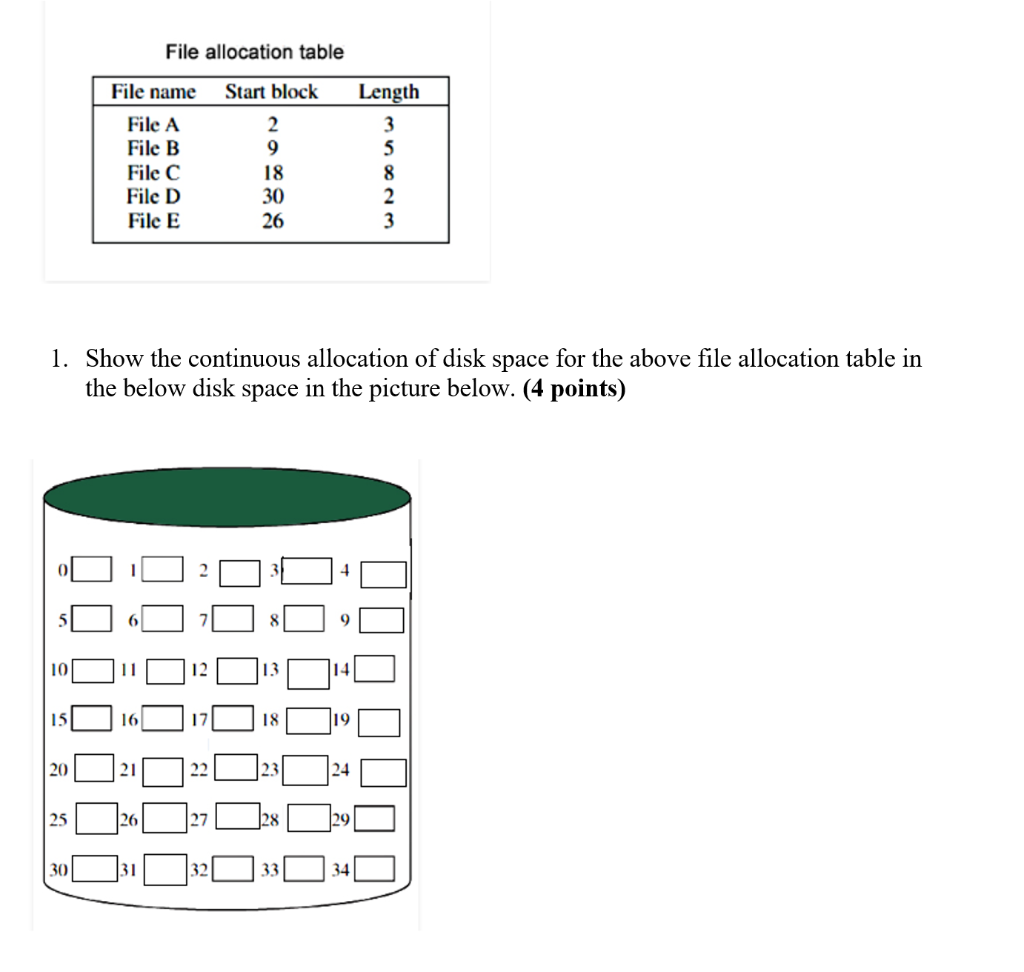 Solved File allocation table 1. Show the continuous | Chegg.com
