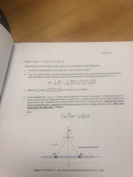 Solved A linear charge distribution of length/ and charge | Chegg.com
