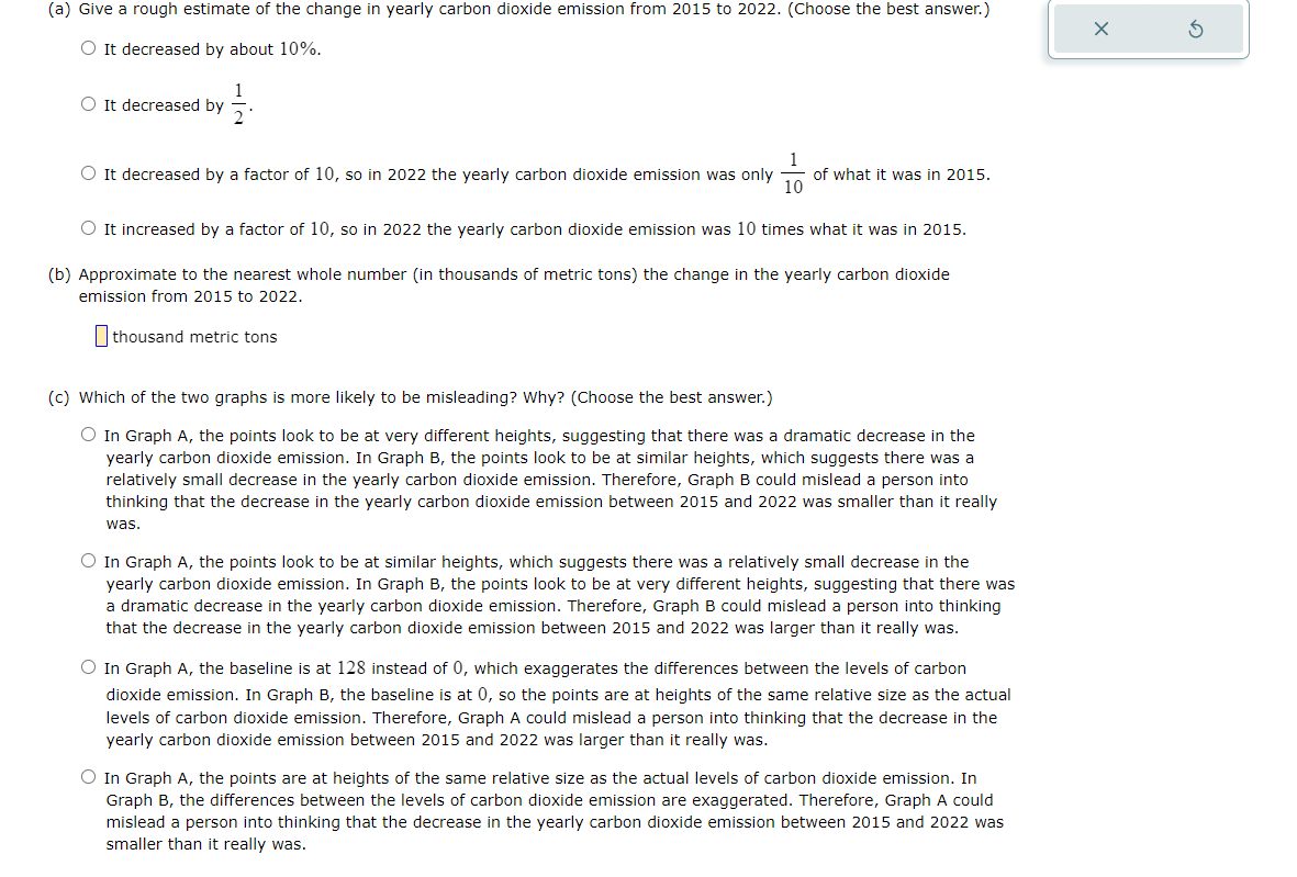 Solved Graph A and Graph B both show the carbon dioxide | Chegg.com