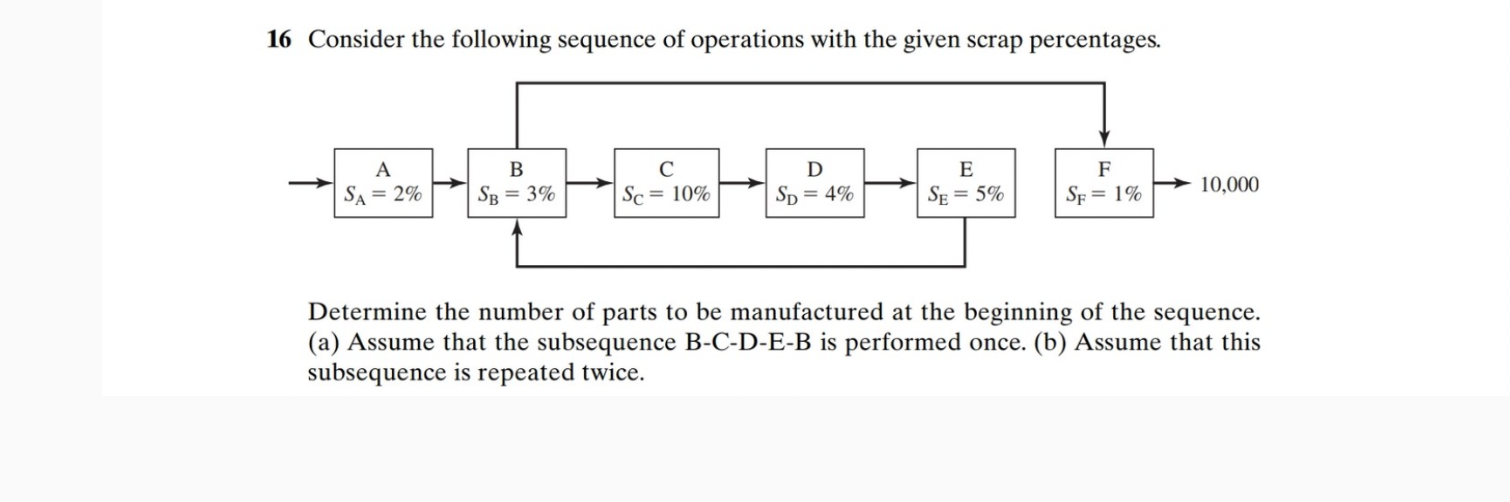 Solved 16 ﻿Consider the following sequence of operations | Chegg.com
