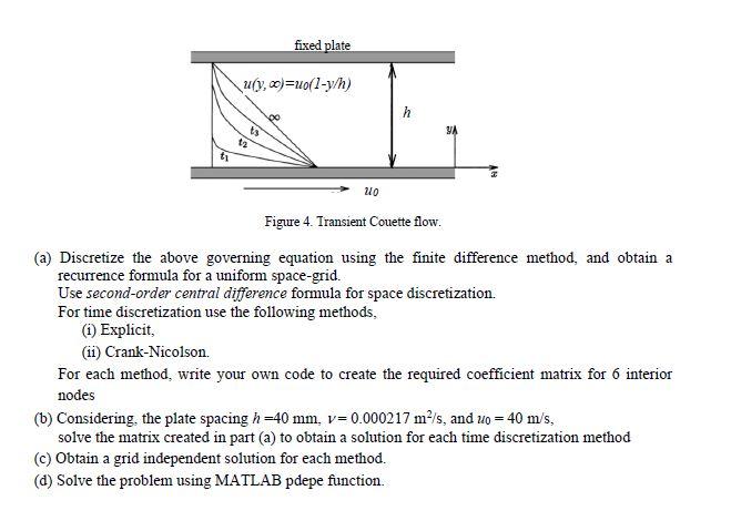 -V 3. Consider the Couette flow characterized by the | Chegg.com