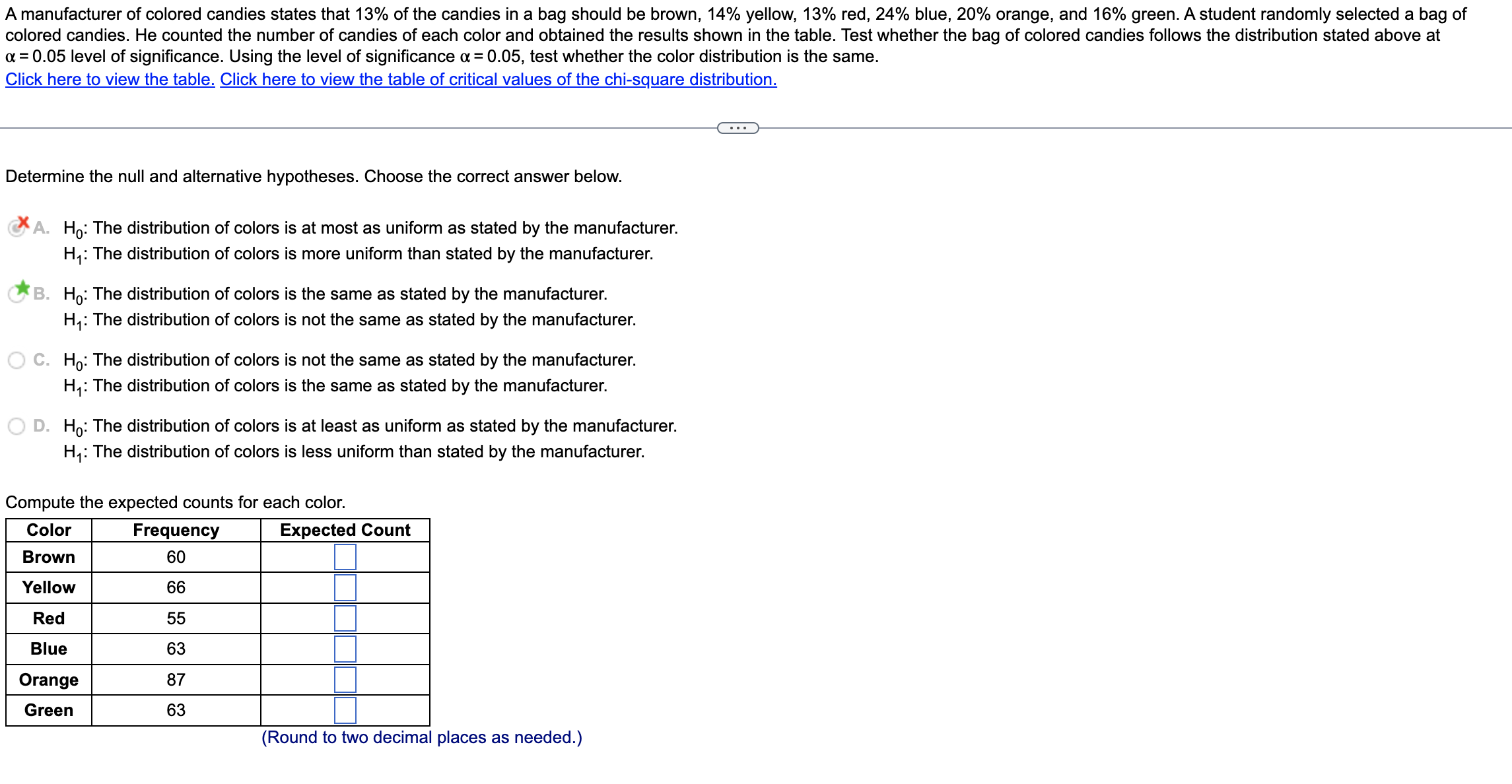 Solved α=0.05 level of significance. Using the level of | Chegg.com