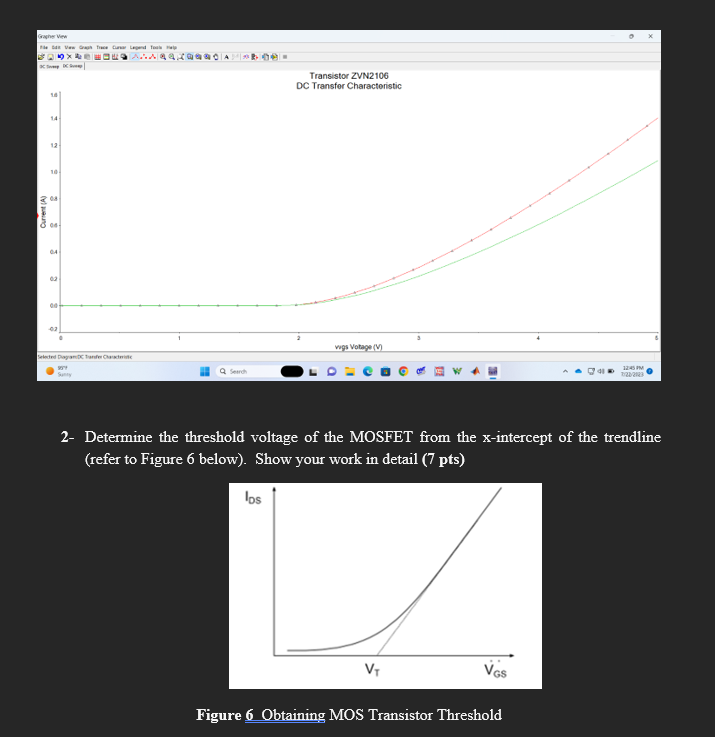Solved 2- Determine the threshold voltage of the MOSFET from | Chegg.com