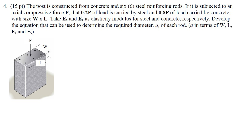 Solved 4. (15 pt) The post is constructed from concrete and | Chegg.com