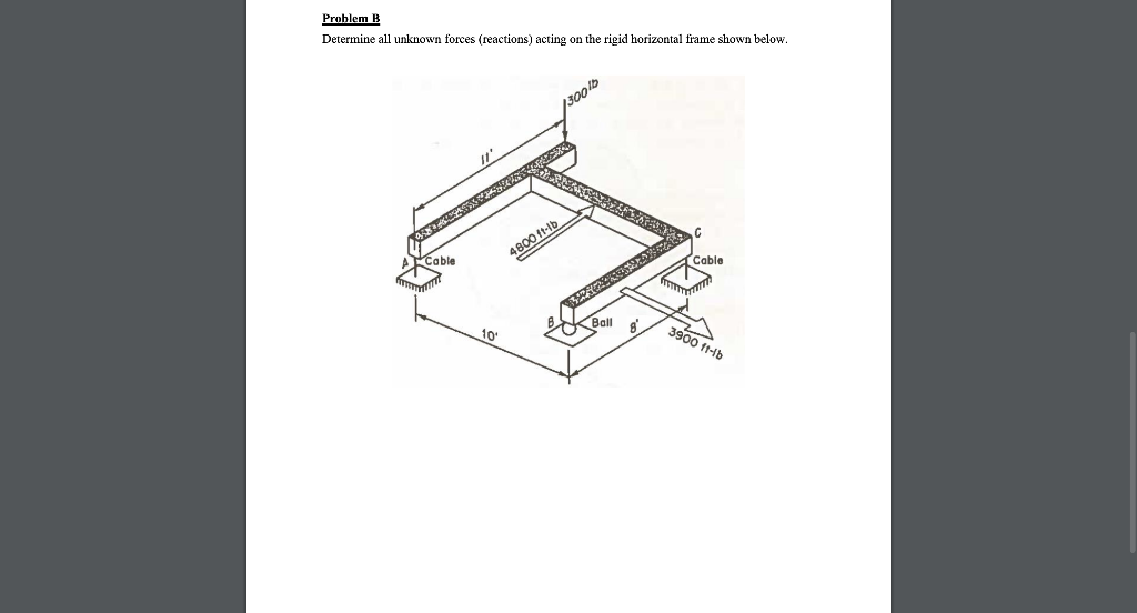 Solved Problem B Determine all unknown forces (reactions) | Chegg.com