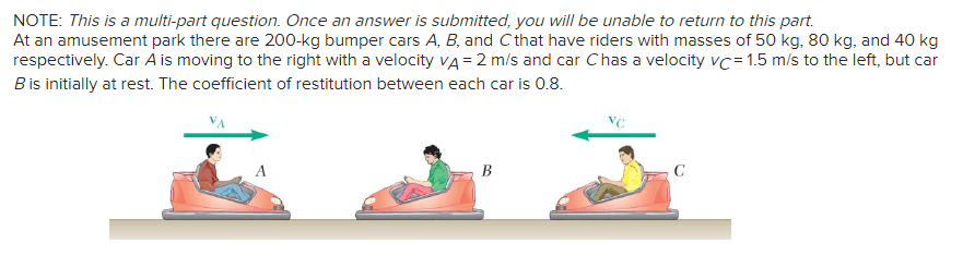 Solved Determine the final velocity of each car, after all | Chegg.com