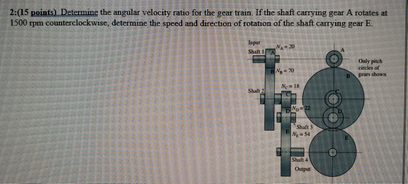 Solved 2:(15 points) Determine the angular velocity ratio | Chegg.com