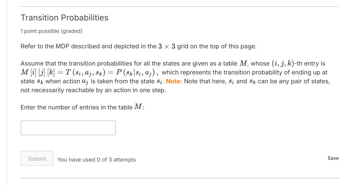 Solved Transition Probabilities1 ﻿point possible | Chegg.com