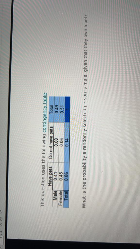 Solved This question uses the following contingency table: | Chegg.com